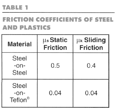 TubeNet Directory of Tube and Pipe Industry